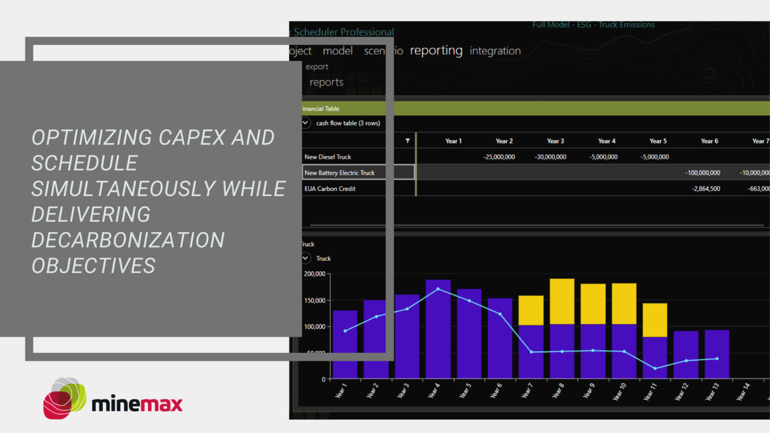 Minemax news | Mine optimization insights and articles