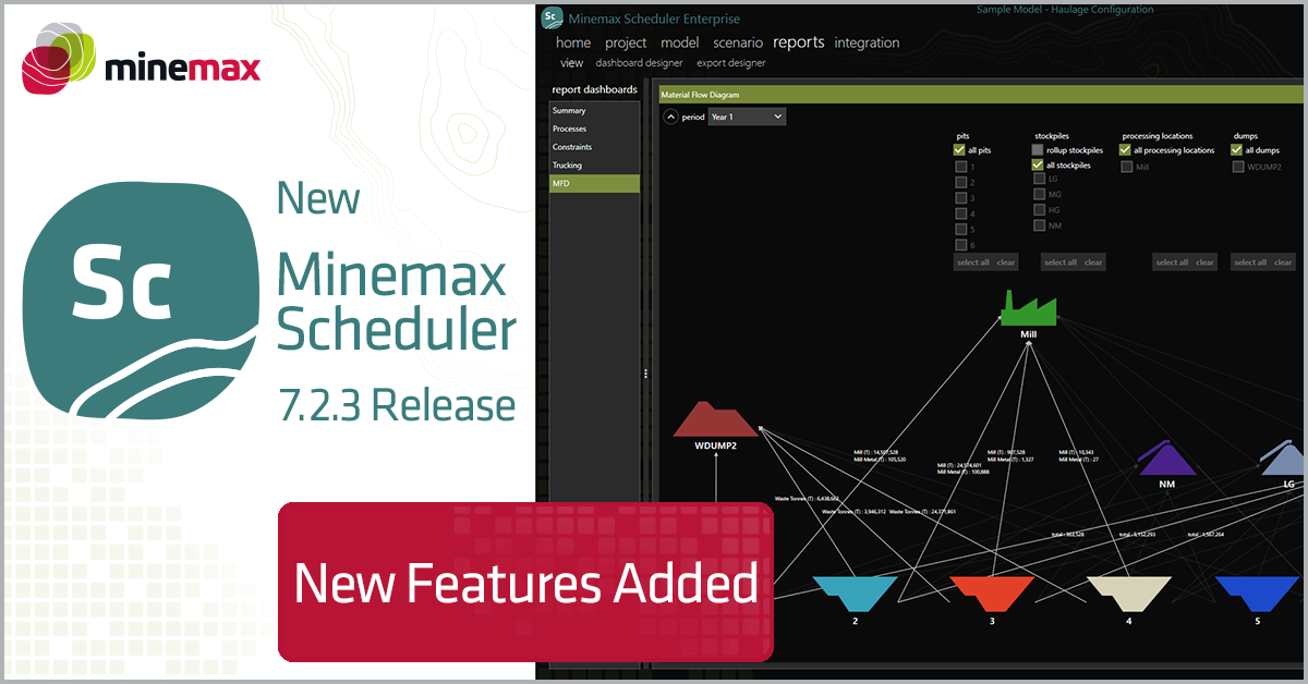 Minemax Scheduler 7.2.3 Release With Material Flow Diagram and More ...