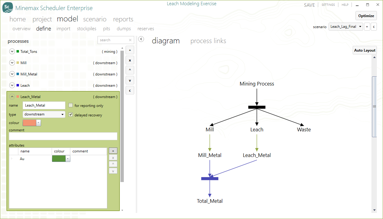 Including time-delayed leach metal production in your strategic mine ...