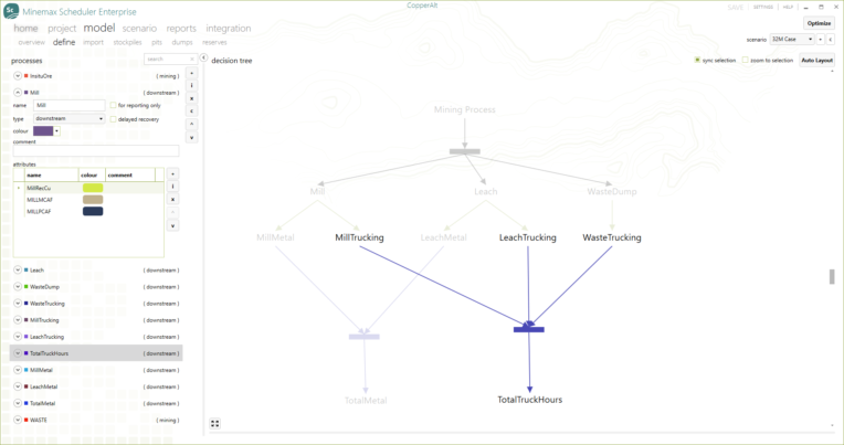 Minemax Scheduler 6.5 with Performance and Usability Improvements - Minemax